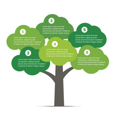 Infographic of eco meadow with sun and tree made Vector Image