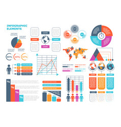 Pie chart showing sustainable development goals Vector Image