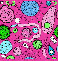 Microbiology seamless pattern Royalty Free Vector Image