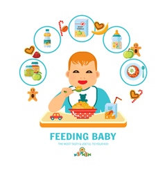 Baby feeding information infographic layout Vector Image
