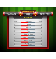 Soccer and football scoreboard template Royalty Free Vector