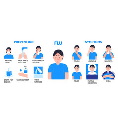 Set woman with flu or cold symptoms Royalty Free Vector