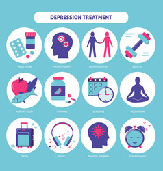 Depression symptoms and treatment icons Royalty Free Vector