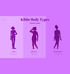 Gamine soft flamboyant body types Royalty Free Vector Image