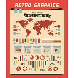 Back to school cards retro style posters Vector Image