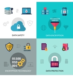 Technologies data streams digital poster Vector Image