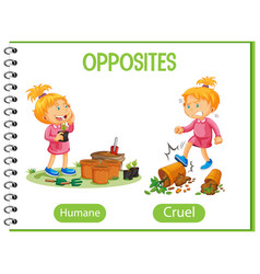 English opposite word awful and excellent Vector Image