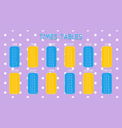 Times tables template on colorful background Vector Image