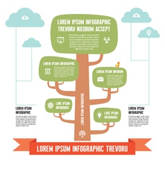 Infographic of eco meadow with sun and tree made Vector Image