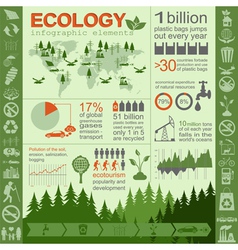 Environmental infographic Royalty Free Vector Image
