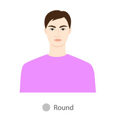 Set of women face and body shape types - oval Vector Image