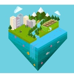 Waste sewage water pollution pipe city Royalty Free Vector
