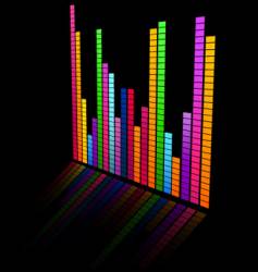 Music waves background colored equalizer shapes Vector Image