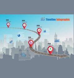 Astronomy timeline concept Royalty Free Vector Image