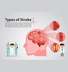 Stroke logo icon design medical Royalty Free Vector Image