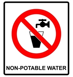 Save water sign Royalty Free Vector Image - VectorStock