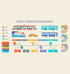 Bus urban public transport Royalty Free Vector Image