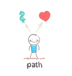 Career paths Royalty Free Vector Image - VectorStock