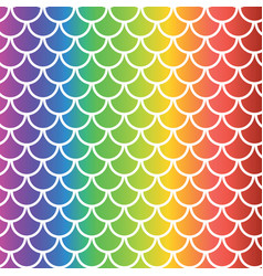 Fish scales Royalty Free Vector Image - VectorStock