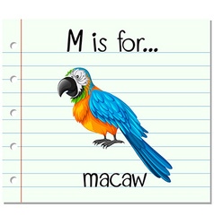Flashcard letter m is for mad Royalty Free Vector Image