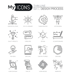 Process icon set graphic design Royalty Free Vector Image