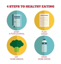 Guide to healthy lifestyle infographics Royalty Free Vector