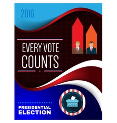 Usa election voting map Royalty Free Vector Image