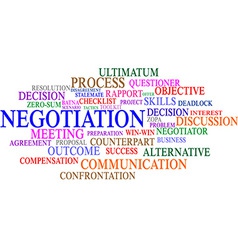 Word cloud teamwork Royalty Free Vector Image - VectorStock