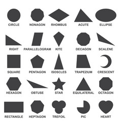 Basic geometric shapes with cartoon faces Vector Image