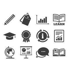 Education and study icon presentation signs Vector Image