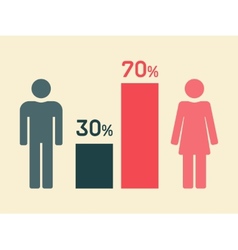 Balancing priorities Royalty Free Vector Image