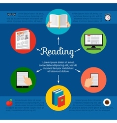 Reading concept with isometric style books Vector Image