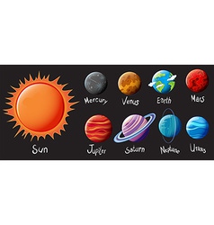 Solar system planets with funny faces out in space