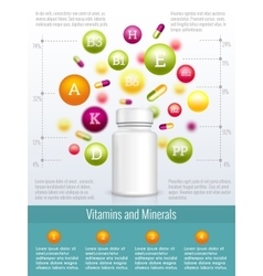 Vitamin d poster Royalty Free Vector Image - VectorStock