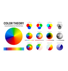 Color theory template with circle Royalty Free Vector Image