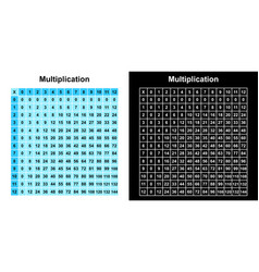 Multiplication table on white background Vector Image