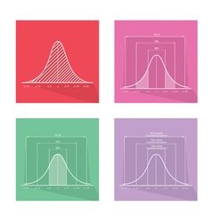 Normal distribution chart or gaussian bell curve Vector Image