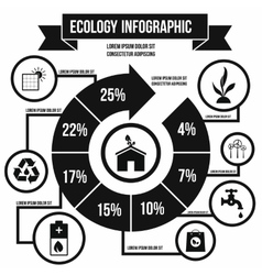 Infographic water eco annual report template Vector Image