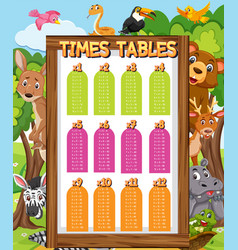 Times tables template on colorful background Vector Image
