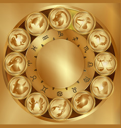 Zodiac signs in space around eye Royalty Free Vector Image