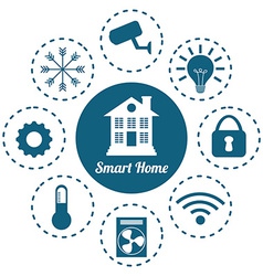 Smart home system icons set flat design style Vector Image