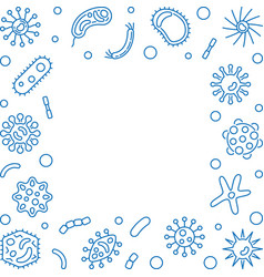 Horizontal frame with microorganism icons Vector Image