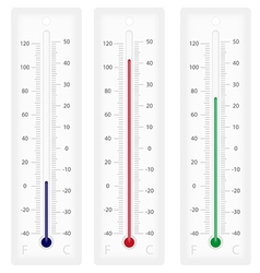 Thermometer Royalty Free Vector Image - VectorStock