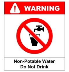 Save water sign Royalty Free Vector Image - VectorStock