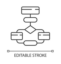 Algorithm design method model process flat icon Vector Image