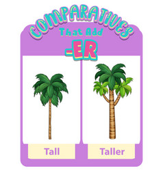 Opposite adjectives tall and short Royalty Free Vector Image