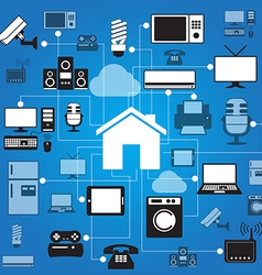 Smart home automation isometric infographic poster