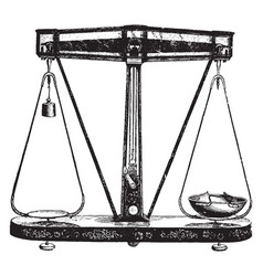 Vintage scales engraving style Royalty Free Vector Image