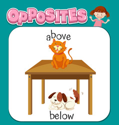 Opposite adjectives words with outside and inside Vector Image
