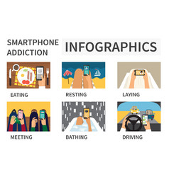 Smartphone and internet addiction infographics Vector Image